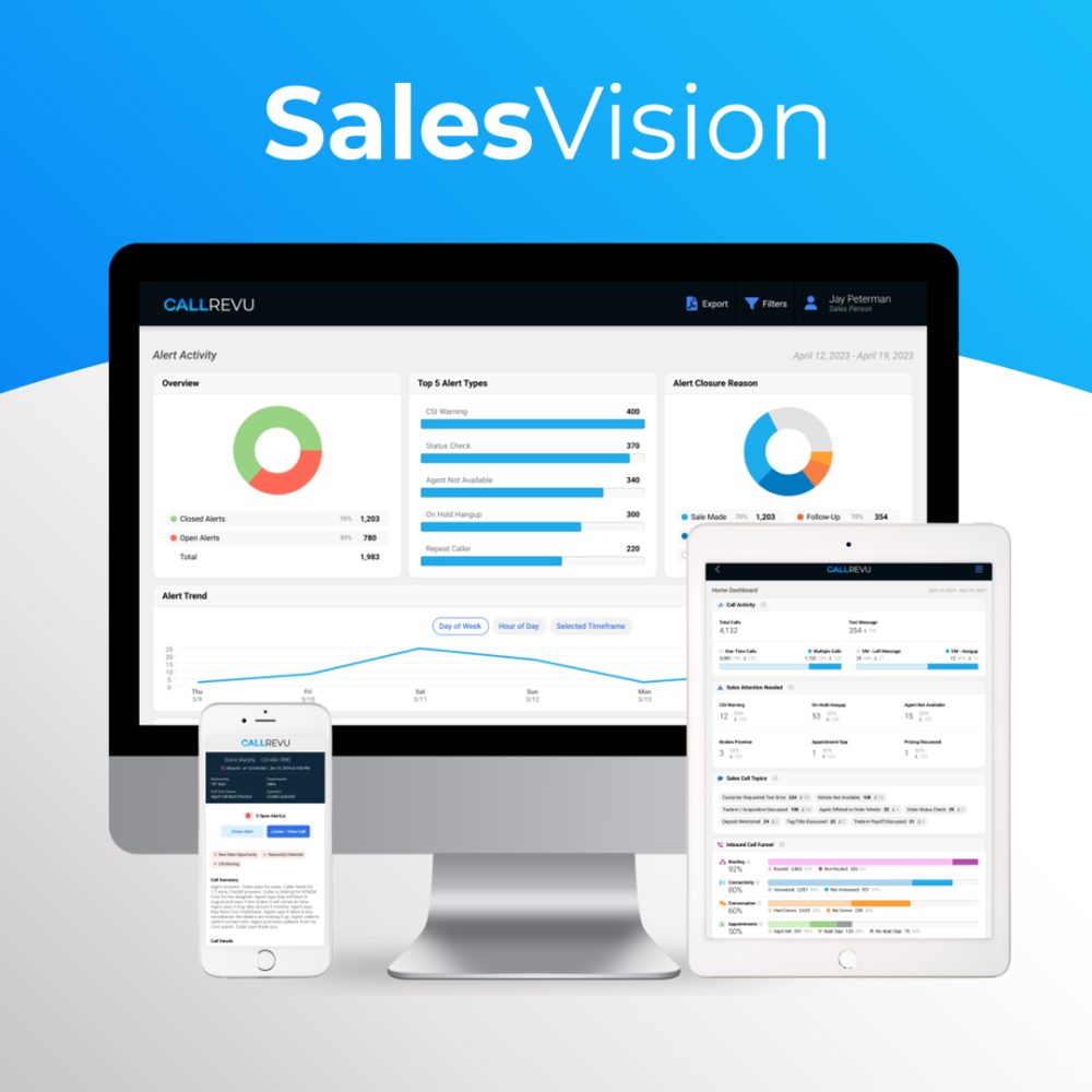 CallRevu | The Premiere Automotive Call Tracking Solution